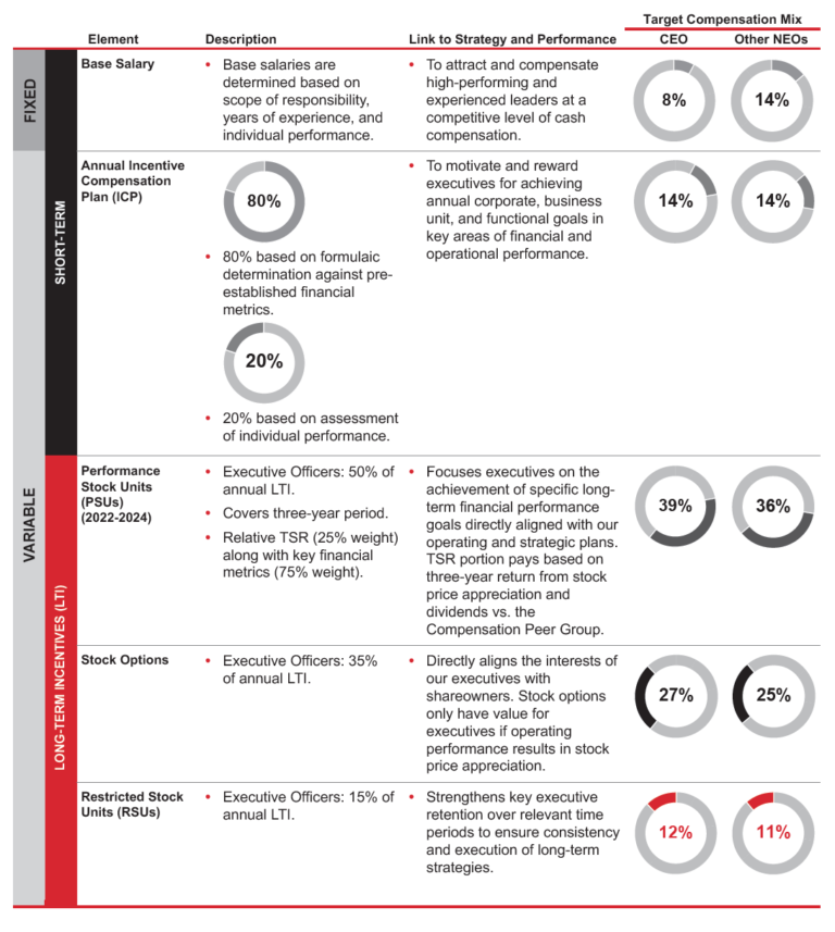 Home - RealTransparentDisclosure.com